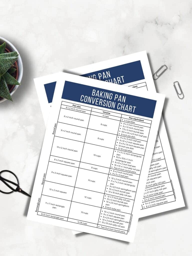 11 Baking Conversion Charts (Free Printables) – Baking Like a Chef