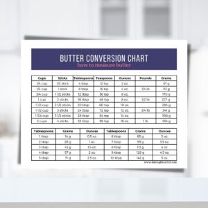 Butter Conversion Chart (Free Printable) – Baking Like a Chef