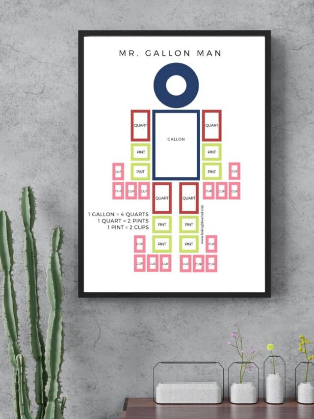 How Many Cups In A Quart (Free Printable Chart) – Baking Like a Chef