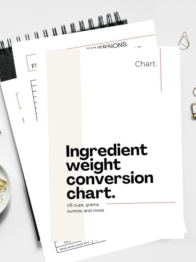 11 Baking Conversion Charts (Free Printables) – Baking Like a Chef