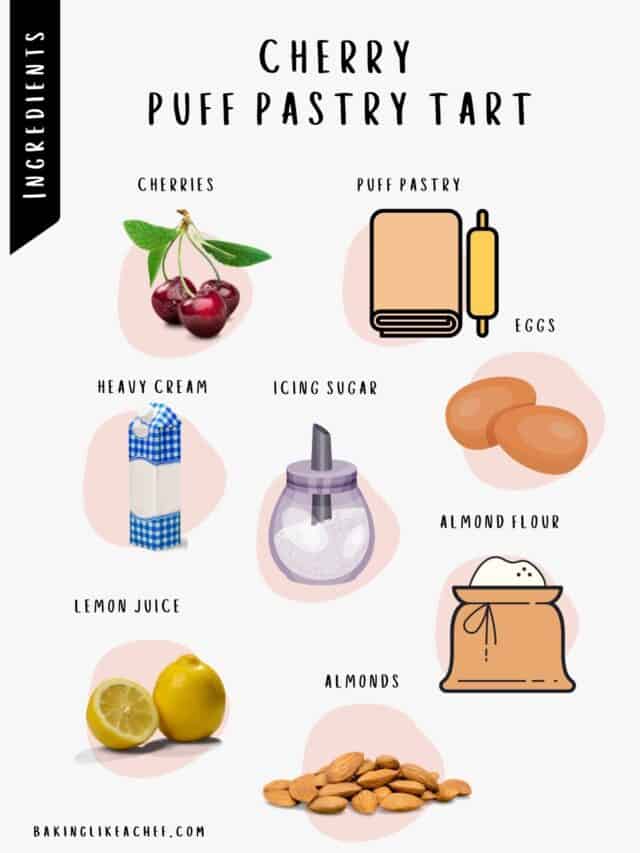 Cherry Puff Pastry Tart – Baking Like a Chef