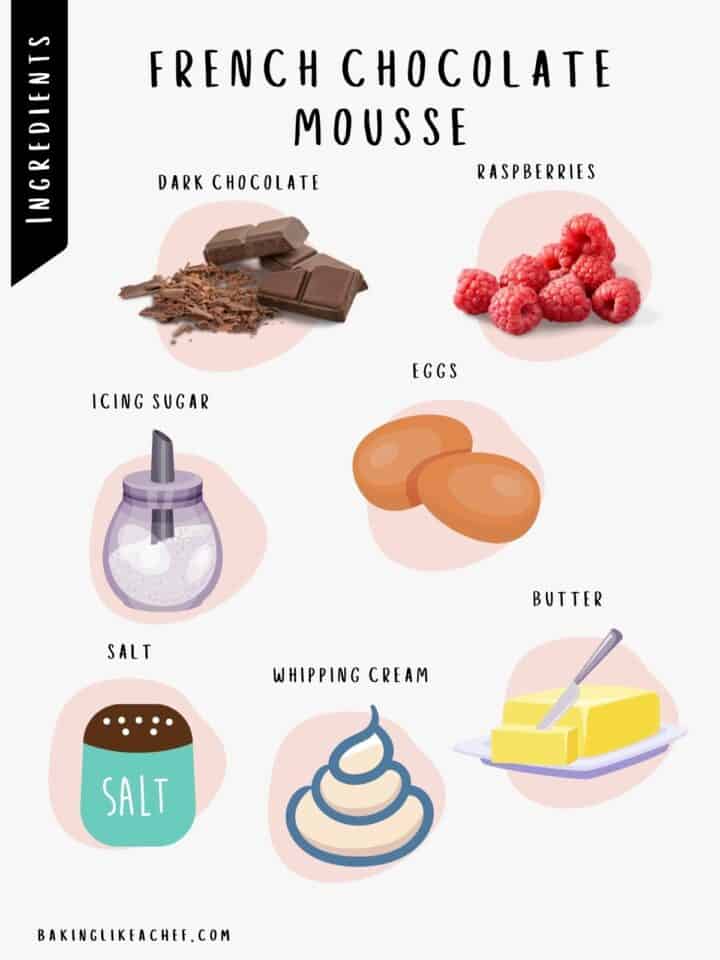 French Chocolate Mousse (Mousse au Chocolat) – Baking Like a Chef