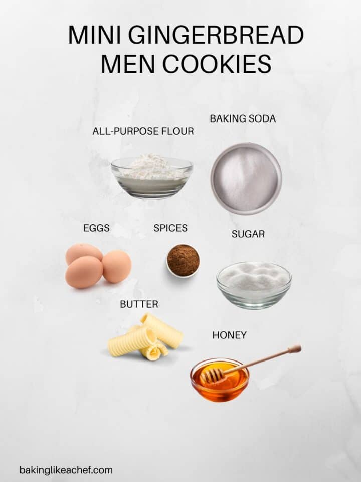 Mini Gingerbread Men Cookies – Baking Like a Chef