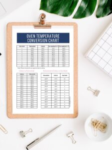 11 Baking Conversion Charts (Free Printables) – Baking Like a Chef