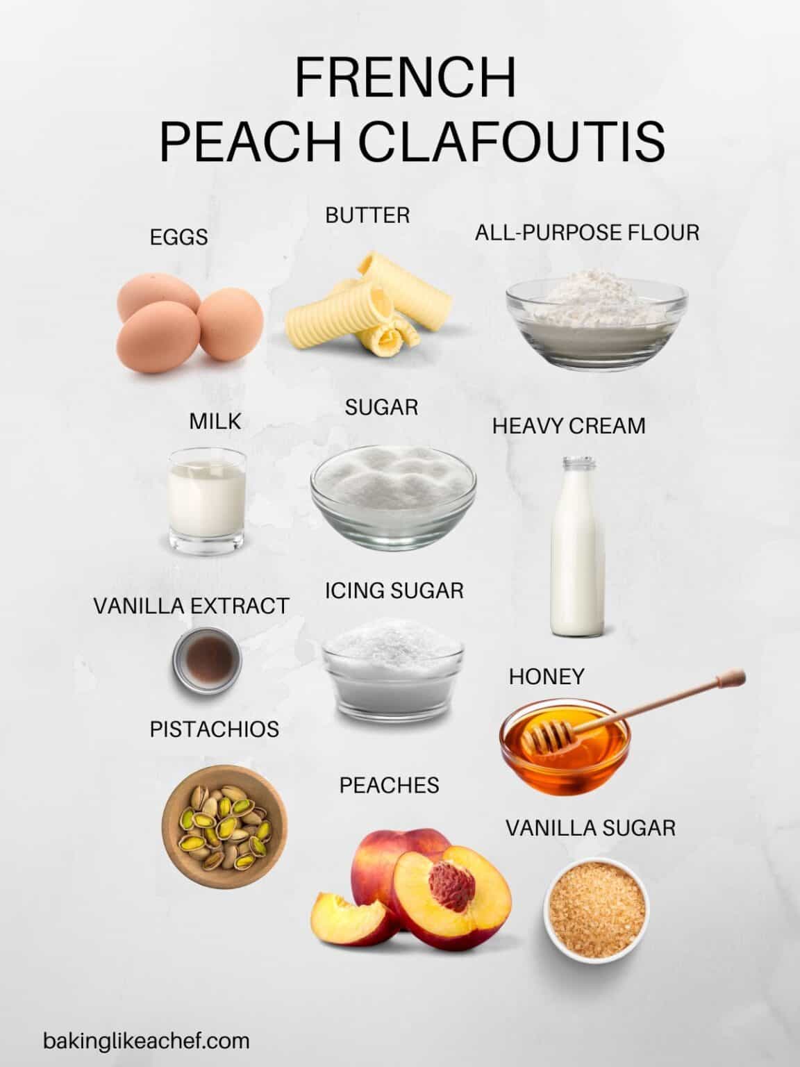 Easy Fresh Peach Clafoutis – Baking Like a Chef