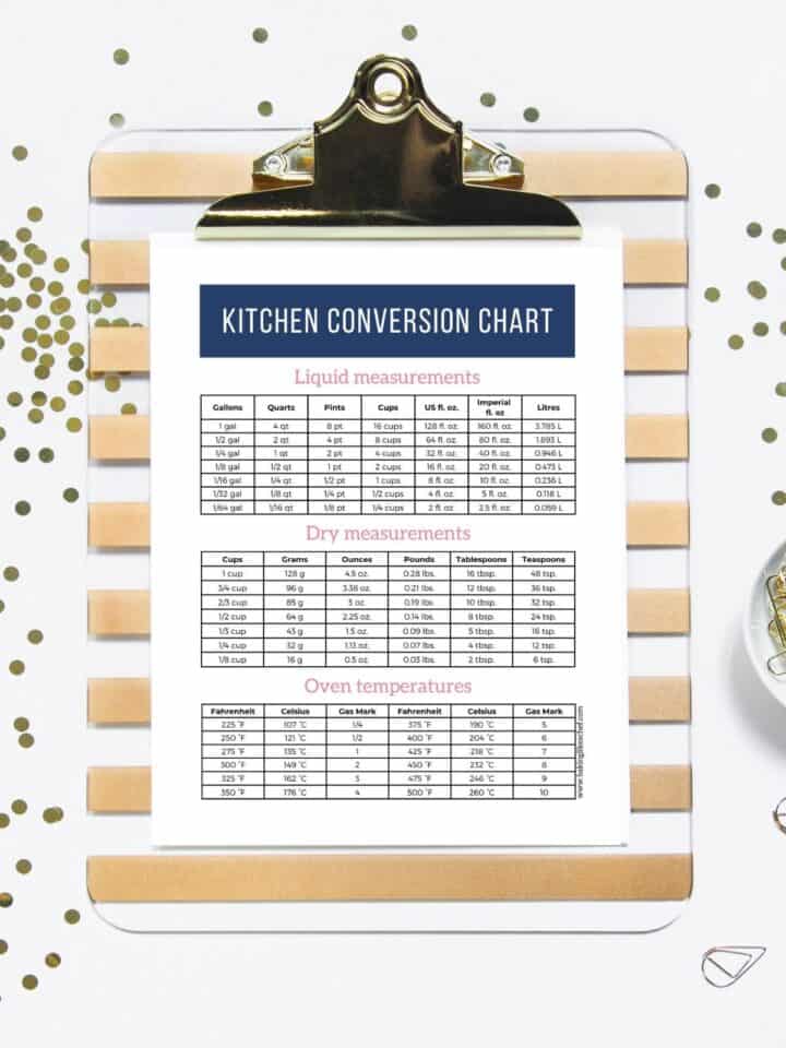 How Many Cups In A Gallon (+ Free Conversion Printable) – Baking Like a ...