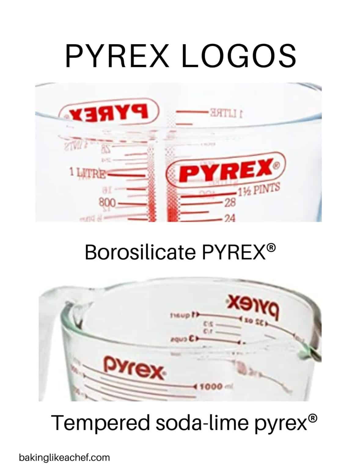 Is Pyrex Safe In The Microwave – Baking Like a Chef