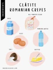 Clatite (Romanian Pancakes) – Baking Like a Chef