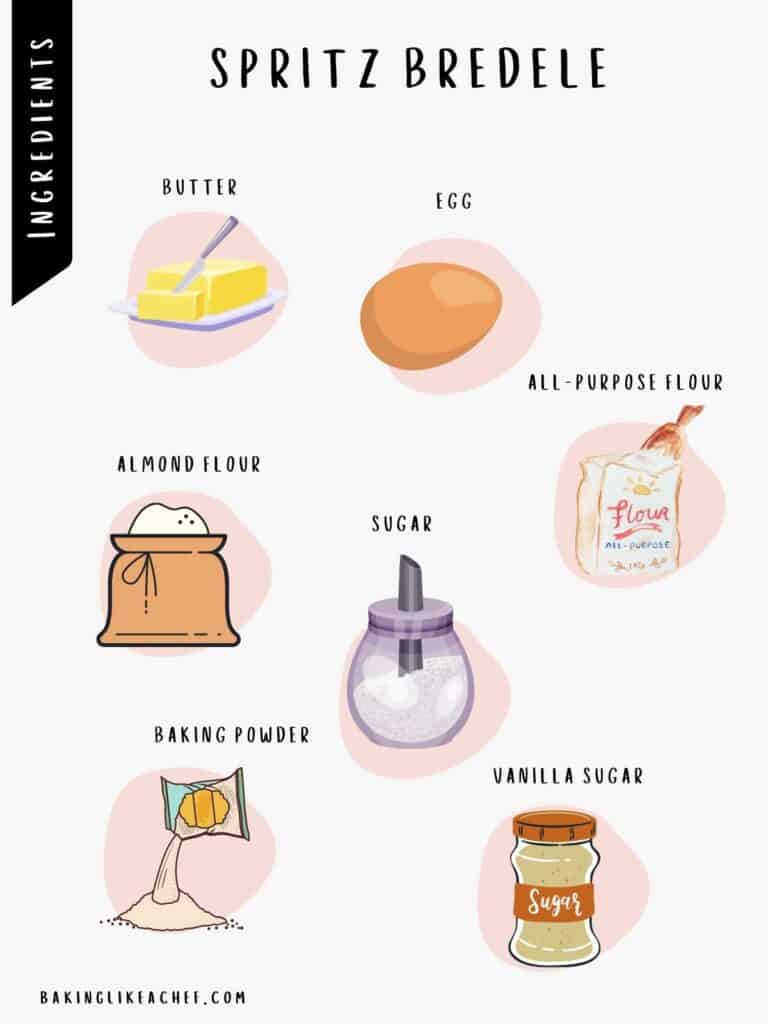 Spritz Bredele – Baking Like a Chef