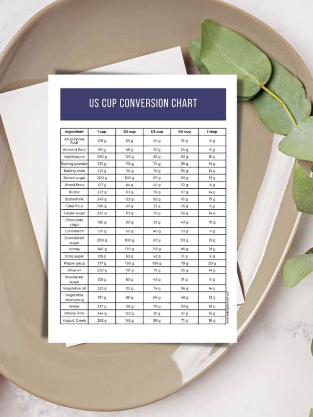11 Baking Conversion Charts (Free Printables) – Baking Like a Chef