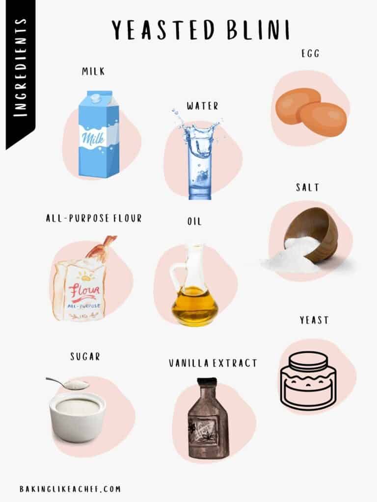 Yeasted Blini Recipe – Baking Like a Chef