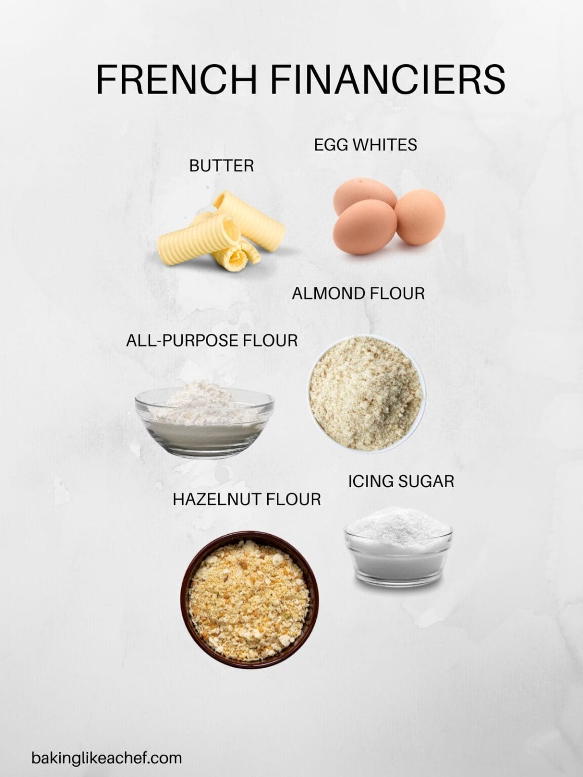 Classic French Financiers (Authentic Recipe) – Baking Like a Chef