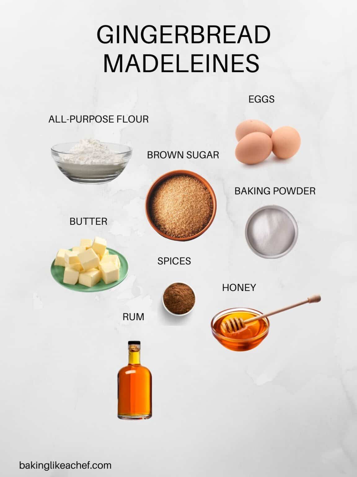 Christmas Gingerbread Madeleines – Baking Like a Chef