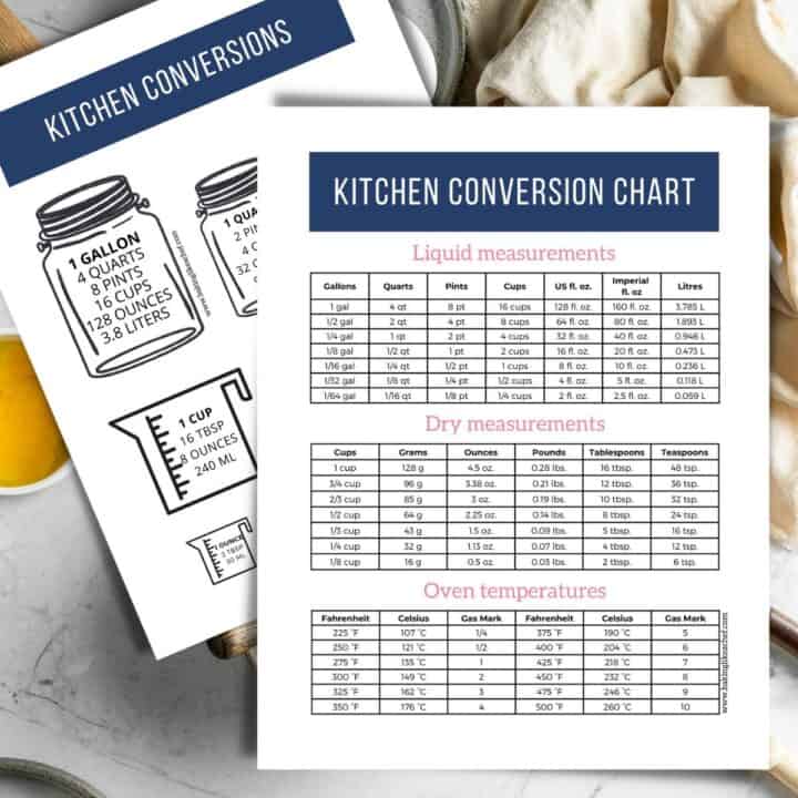 Free Printable Kitchen Conversion Chart PDF – Baking Like a Chef